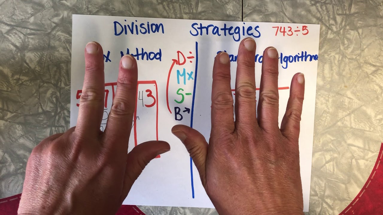 Division Strategies YouTube division-strategies-youtube