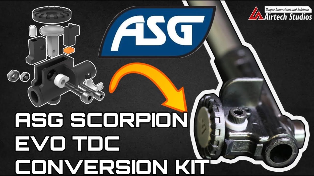 Top-Down-Center (TDC) Bracket Integration Kit for: ASG Scorpion 3A1 Evo ...