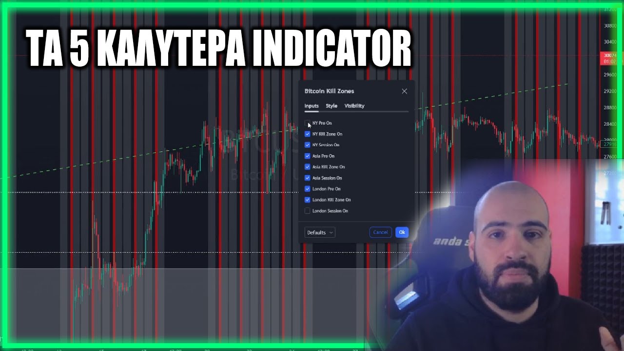 🔥ΤΑ 5 ΚΑΛΥΤΕΡΑ INDICATOR ΓΙΑ ΤΑ ΚΡΥΠΤΟΝΟΜΙΣΜΑΤΑ ~ Part1 - YouTube