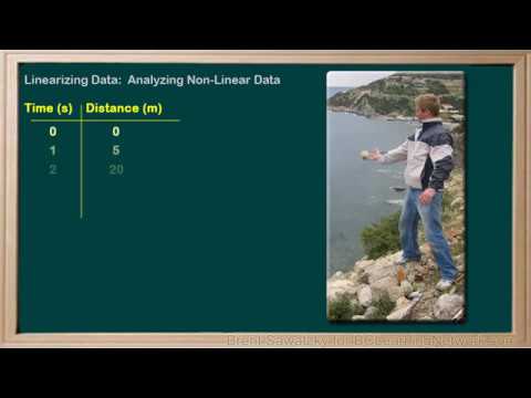 WCLN - Physics - Linearizing Graphed Data - YouTube