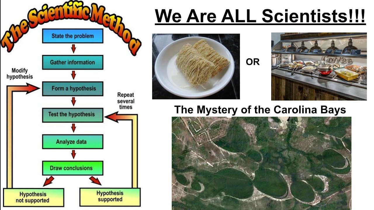 Carolina Bays and the Scientific Method - Part 2 - CS23 - YouTube