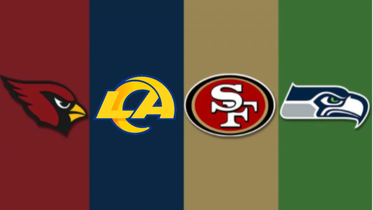 NFL logo quiz part 2: Guess the wrong/outdated logo (100 subscriber ...