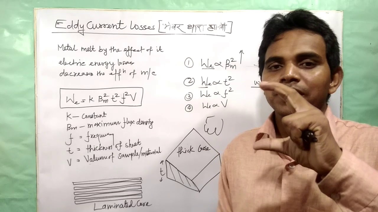 Eddy Current Losses for ssc-je/uppcl-je/uprvnl-je/uppcl TG-2 & all ...