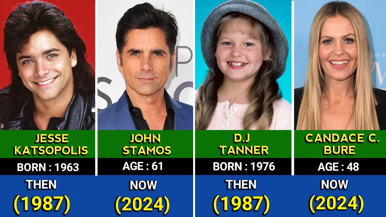 Full House 1987 Cast Then And Now - YouTube