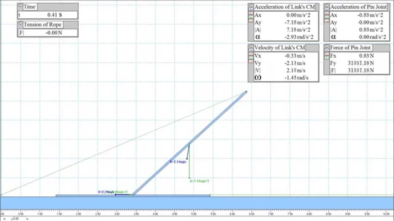 Vector Dynamics: Simulation, kinetics of rigid bodies (2 points constrained) - YouTube