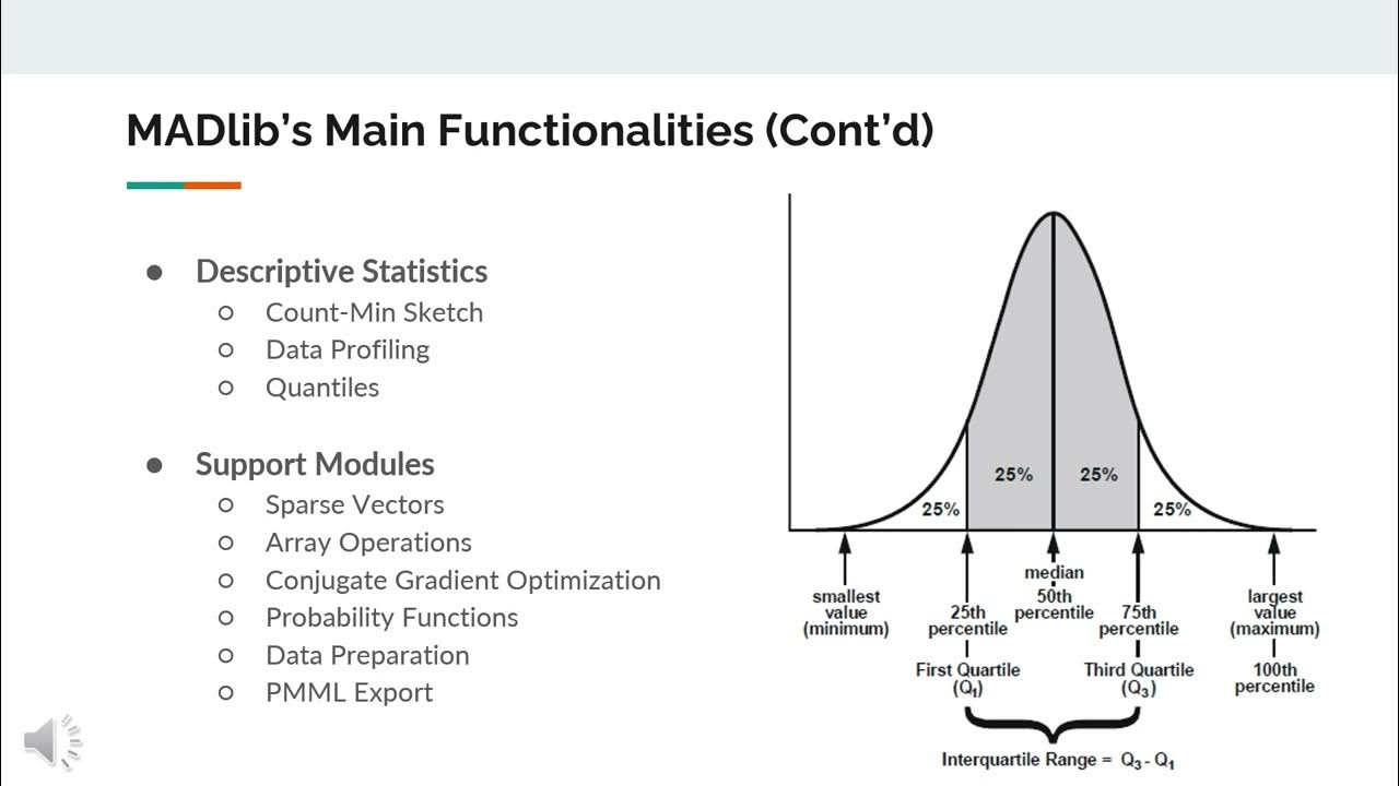 Apache MADlib CS4411 - YouTube