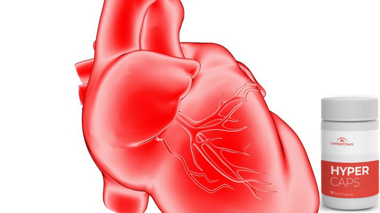 Hyper Caps Мнения - YouTube