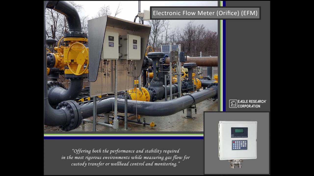 Eagle Research Corporation - E-Series 2020 - YouTube