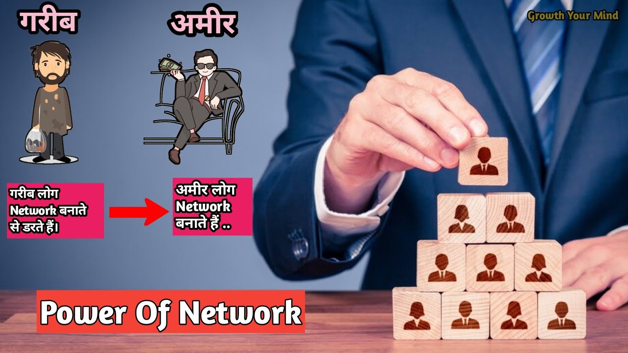 Power of Network | अमीर लोग नेटवर्क बनाते है ।Power of Network ...