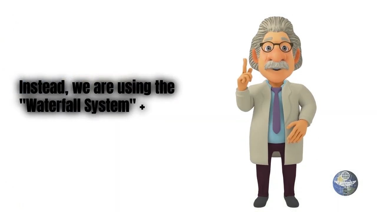 The Waterfall Method for Website Design from WebifyAppify.com - YouTube