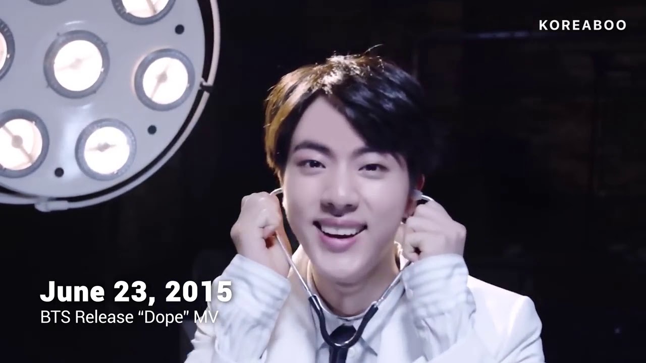 BTS HISTORY - YouTube