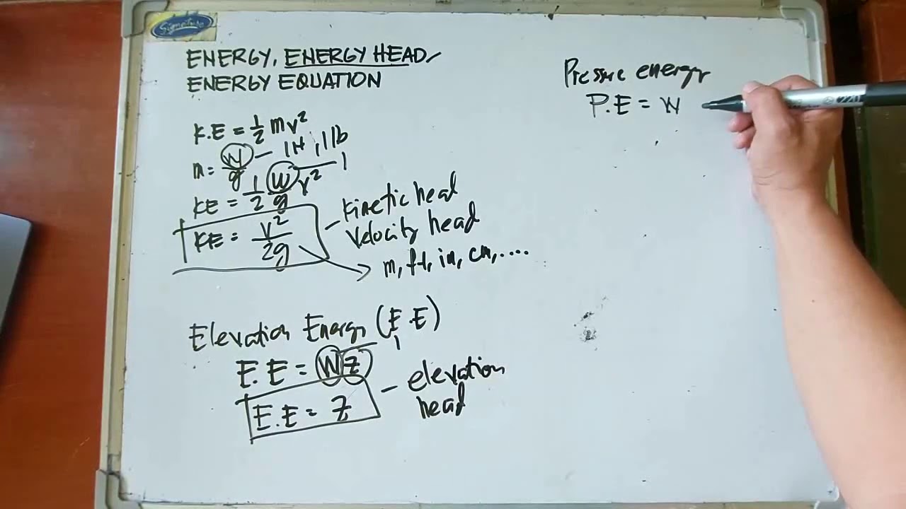 Energy, Energy Head, and Energy Equation Part 1 - YouTube