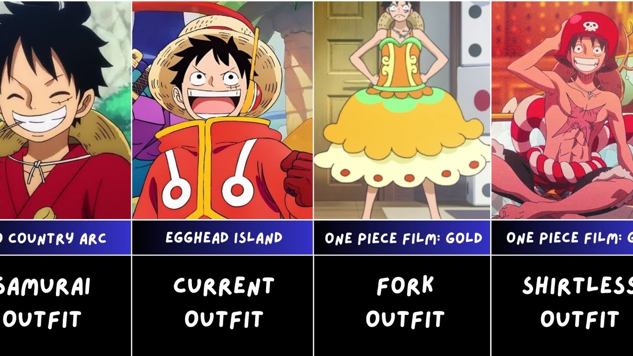 Post-Timeskip:-Every Luffy Outfit In One Piece | PART-4 - YouTube