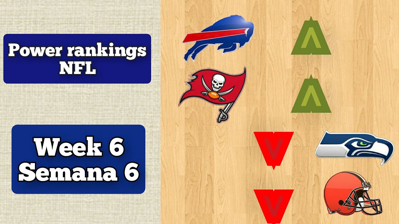 Week 6 NFL power rankings 2021 - YouTube