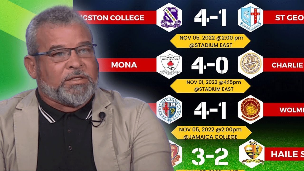 Craig Butler Discuss Mona High Leon Bailey + Dujuan Richards Mannings ...