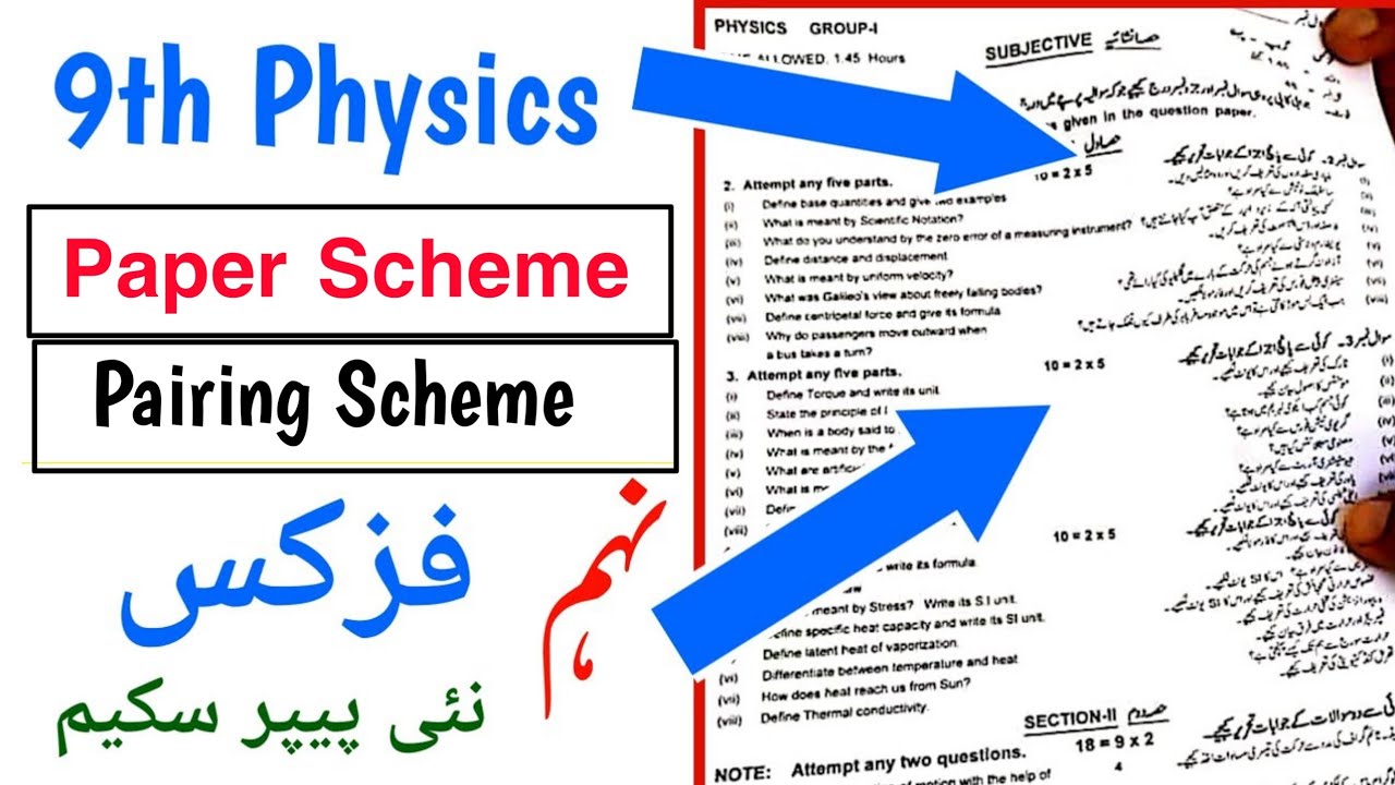 9th physics Pairing Scheme 2024 | class 9 Physics New paper scheme 2024 ...