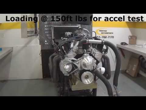 427SBF 550 HP COBRA KIT CAR BILL WILBURN - YouTube