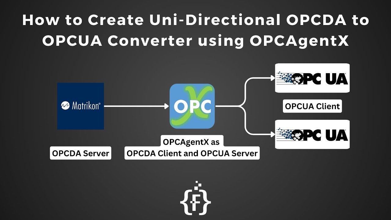 How to Create Uni-Directional OPCDA to OPCUA Converter using OPCAgentX ...