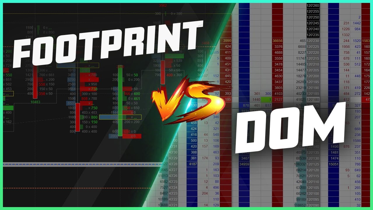 Footprint vs DOM Order Flow Trading - YouTube
