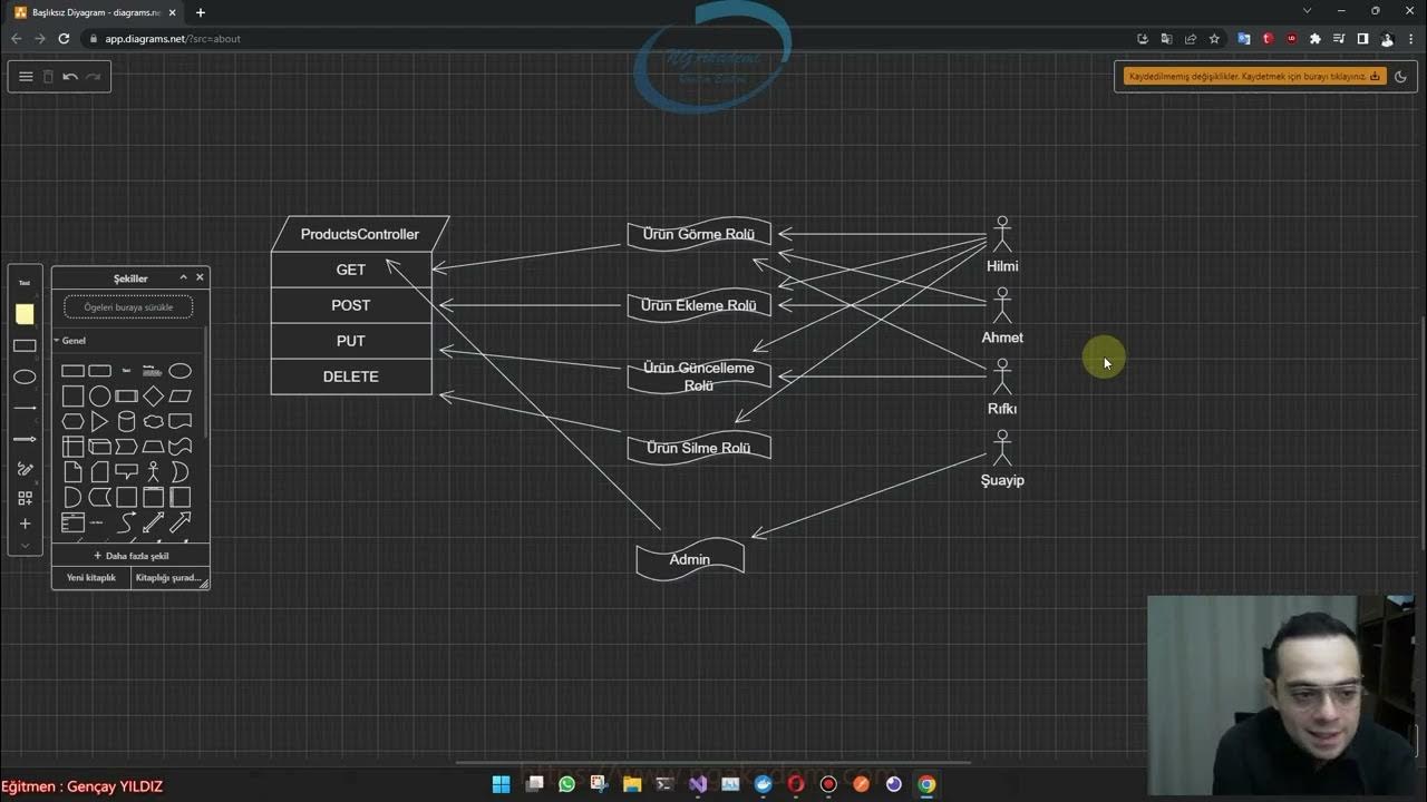 #63- Asp.NET Core 6 + Angular İle Mini E-Ticaret | Rol Tabanlı ...