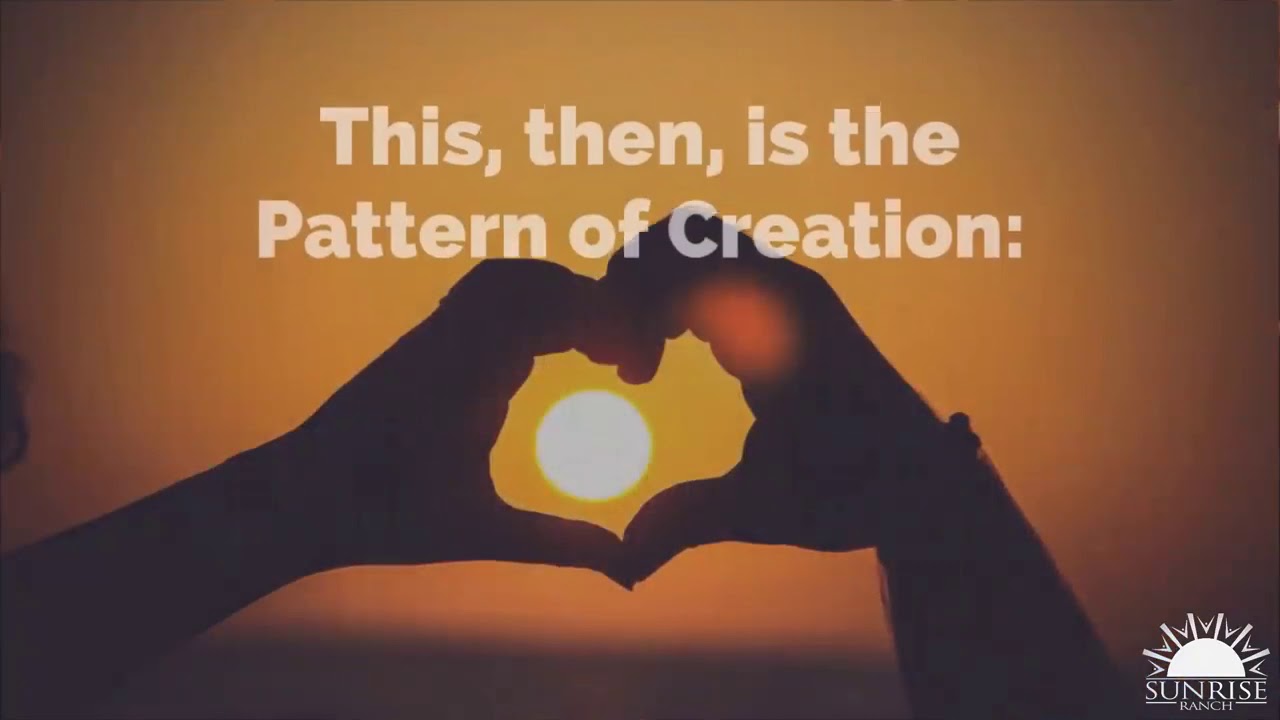 Poem “Attraction” by Patrick Campbell - YouTube
