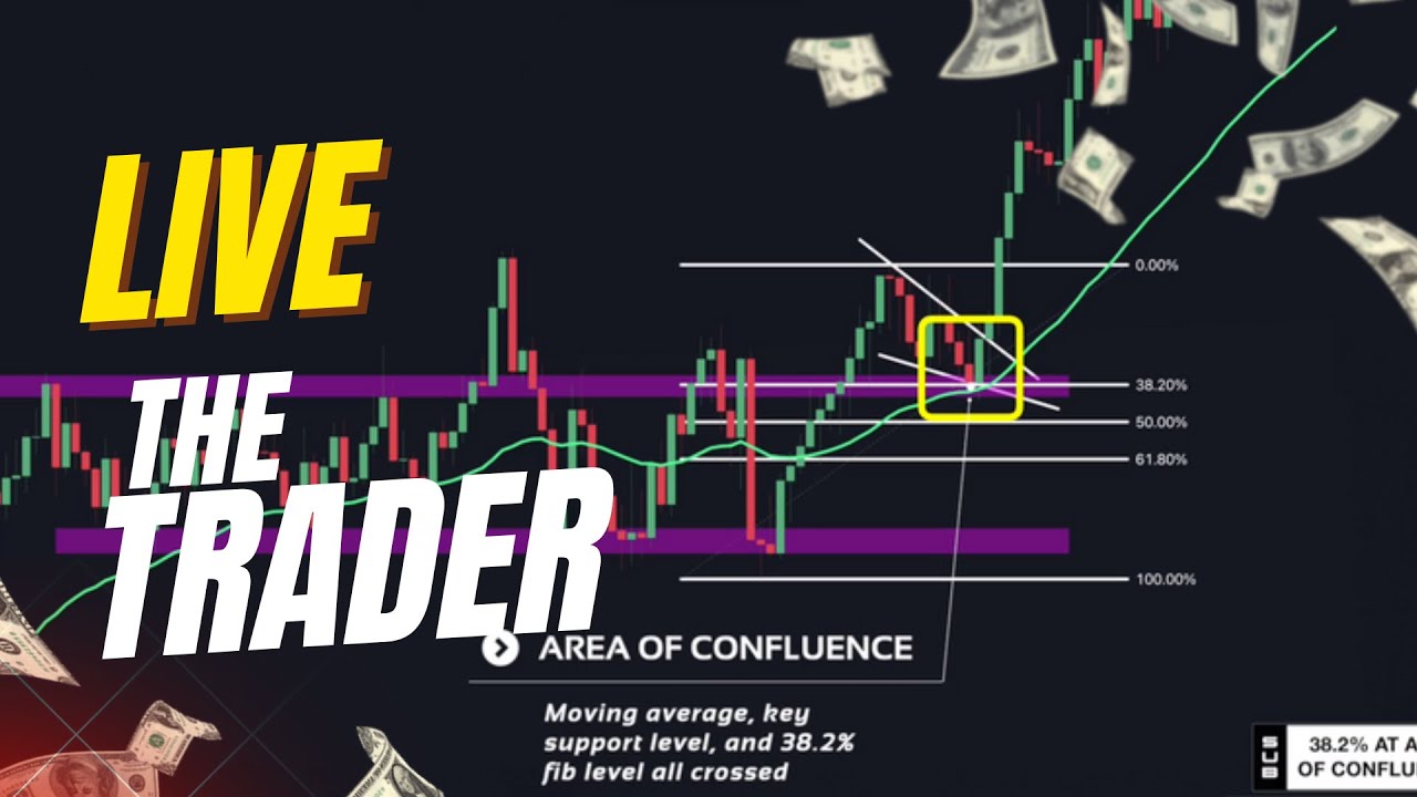 forex trading chart live analysis with force concept - YouTube