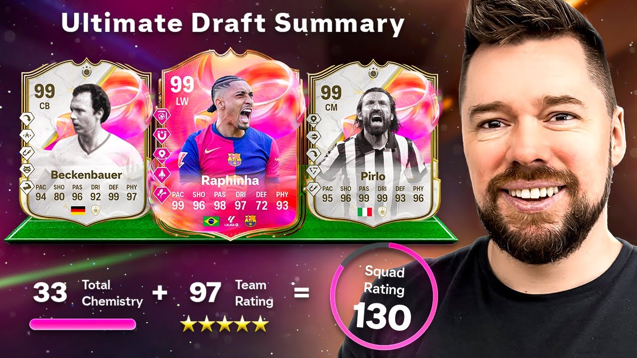130 FUT DRAFT CHALLENGE #47 - YouTube