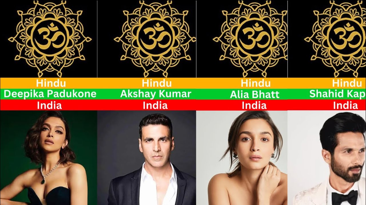 Top 40 Bollywood stars Hindu Celebrities 2023 - YouTube