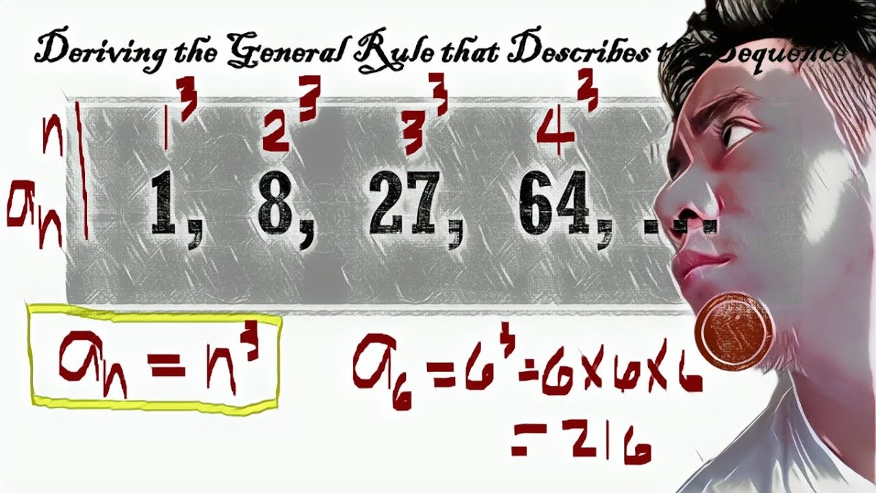 Finding the GENERAL RULE/TERM of the Given Sequence || Maestro ng ...