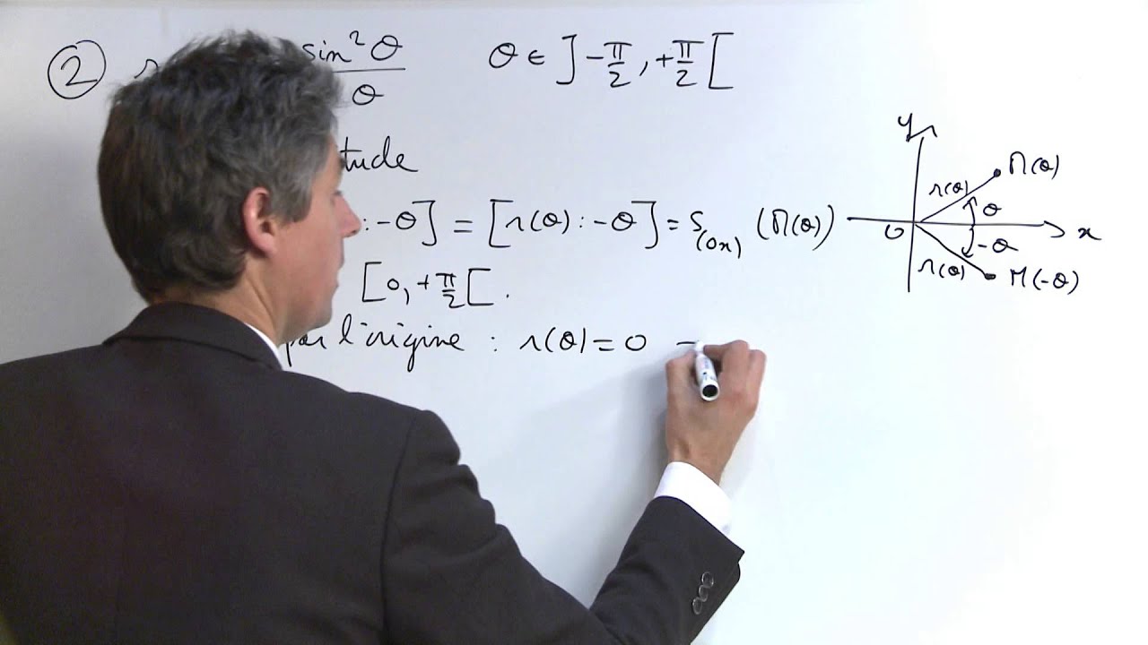 exo7 integrale exercice