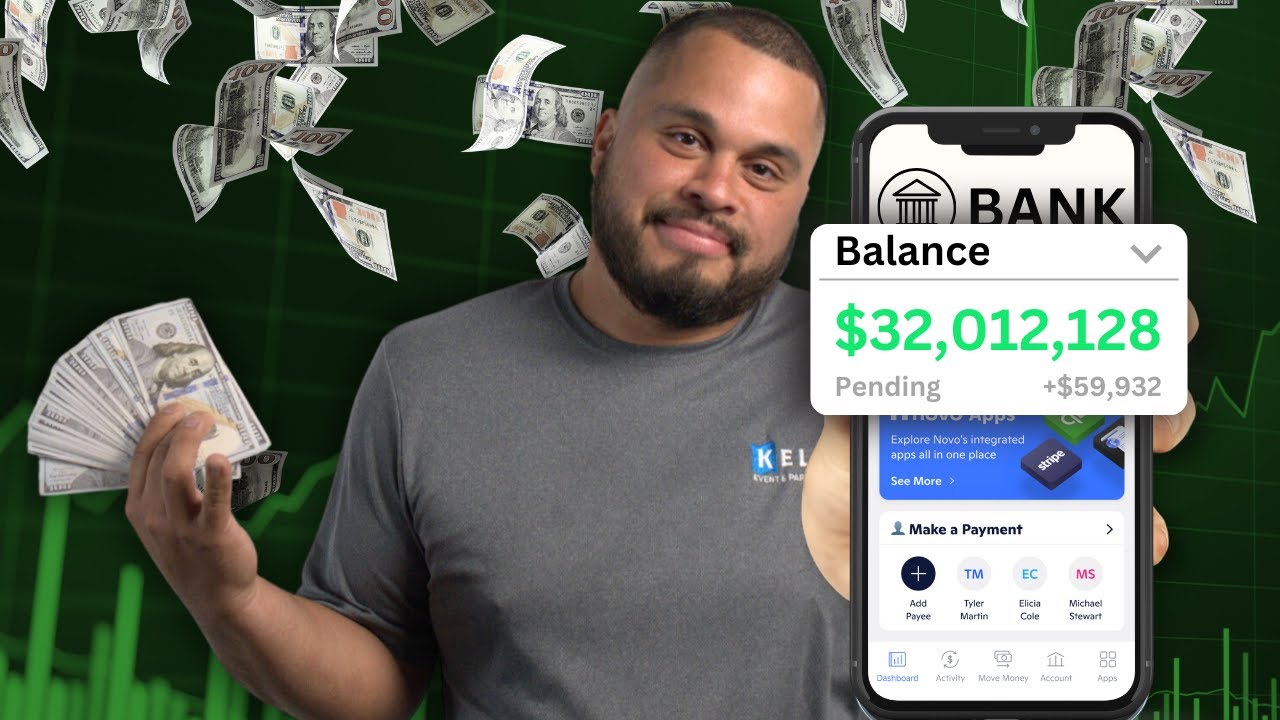 How to ACTUALLY Grow Your Profits - YouTube