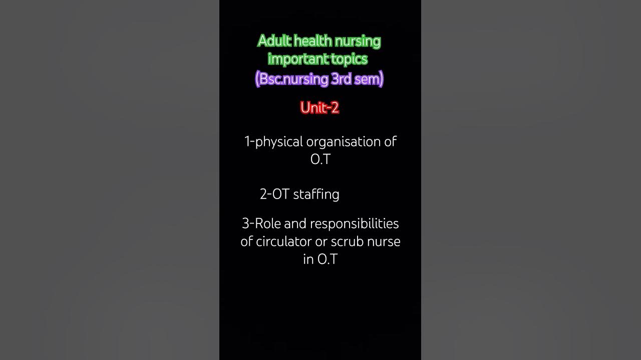 Bsc nursing important questions 3rd semester AHN...@Studywithrai98 ..# ...