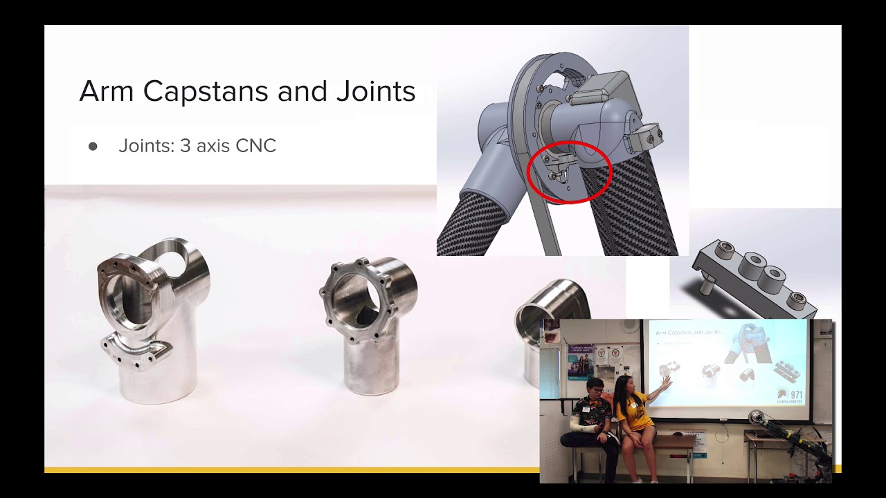 Spartan Series / An overview of 971's robot in 2018 - Sabina and Annie ...