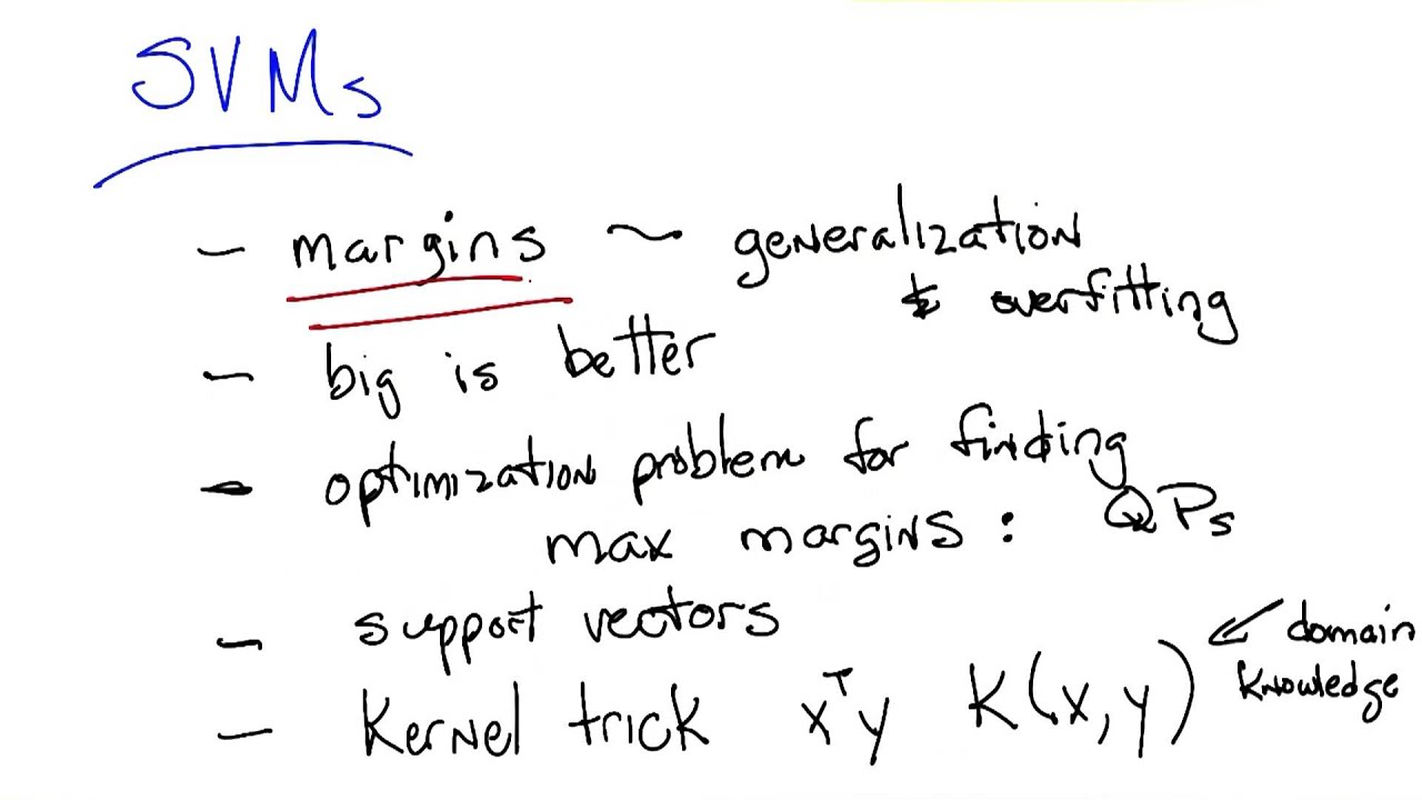 Summary For Real - Georgia Tech - Machine Learning - YouTube