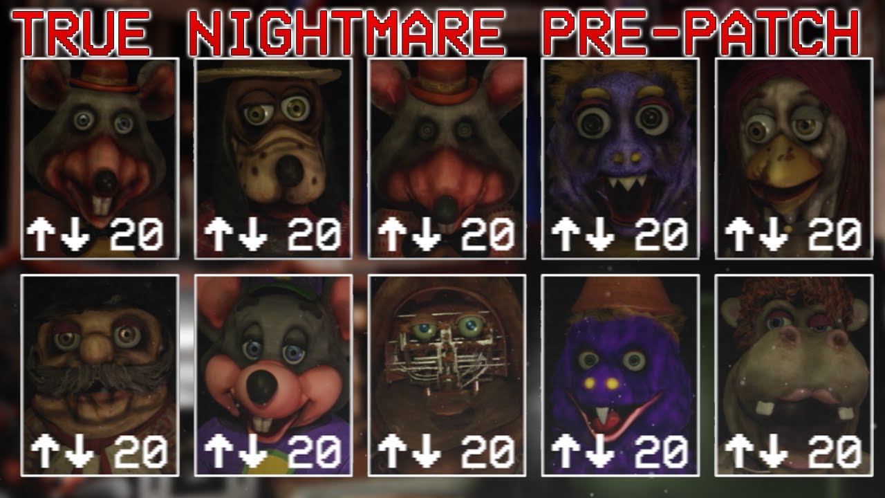 Five Nights at Chuck E. Cheese's Rebooted || True Nightmare Pre-Patch ...
