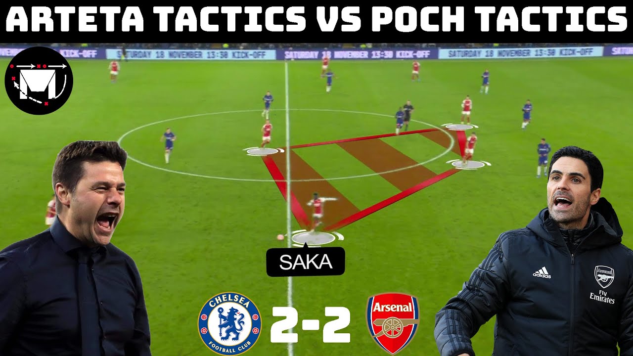Tactical Analysis : Chelsea 2-2 Arsenal | Arteta's In Game Adjustments ...