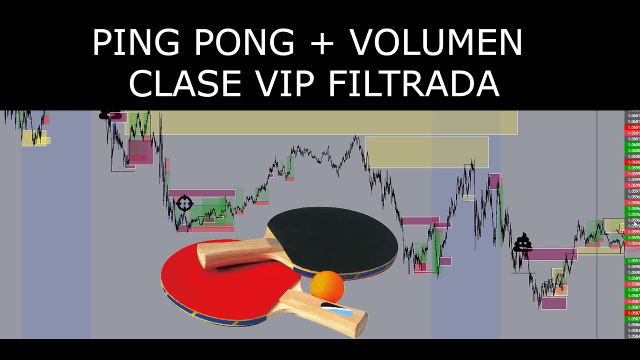 ESTRATEGIA PING PONG + LIQUIDITY INDUCTION (LIT) + CONFIRMACION DE ...