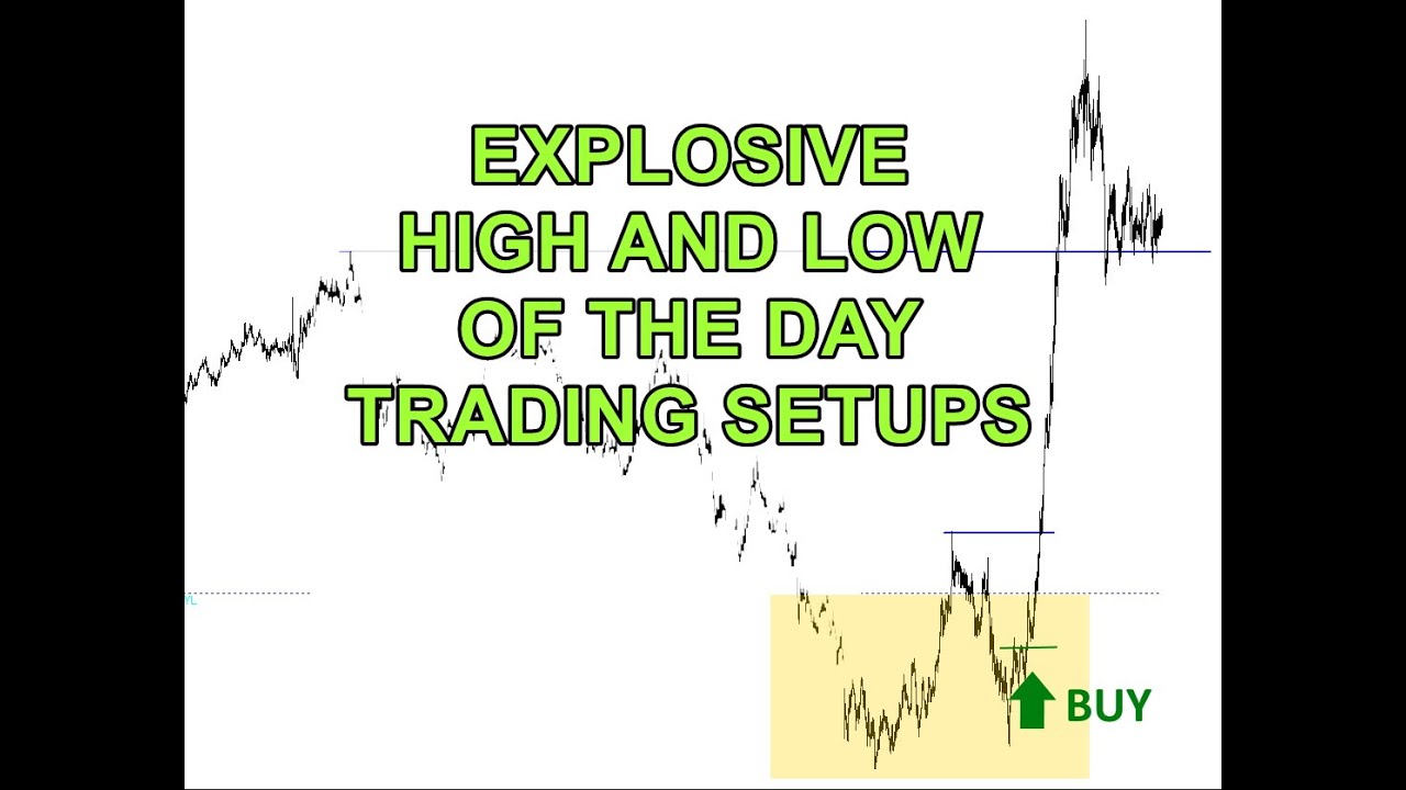 EXPLOSIVE HIGH AND LOW OF THE DAY TRADING SETUPS - YouTube