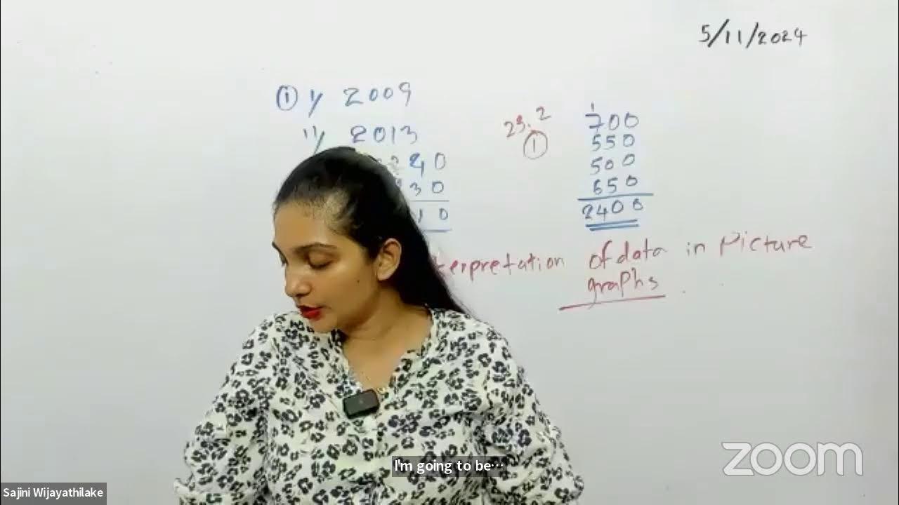 English Medium -Grade 6- DATA COLLECTION & REPRESENTATION -Part 1 - YouTube