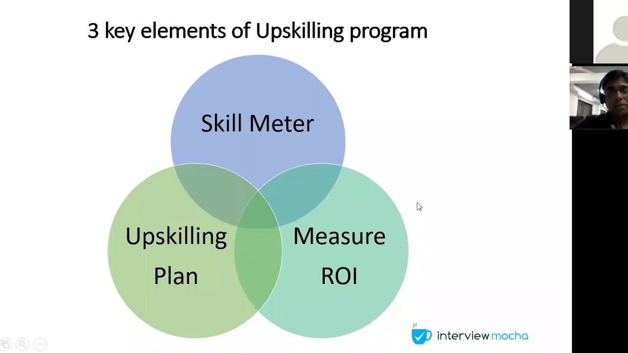 How to successfully implement upskilling program for IT Services companies | iMocha - YouTube