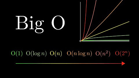 COSC 3320 Survival Kit (Wu/Gopal/Hourani) - YouTube