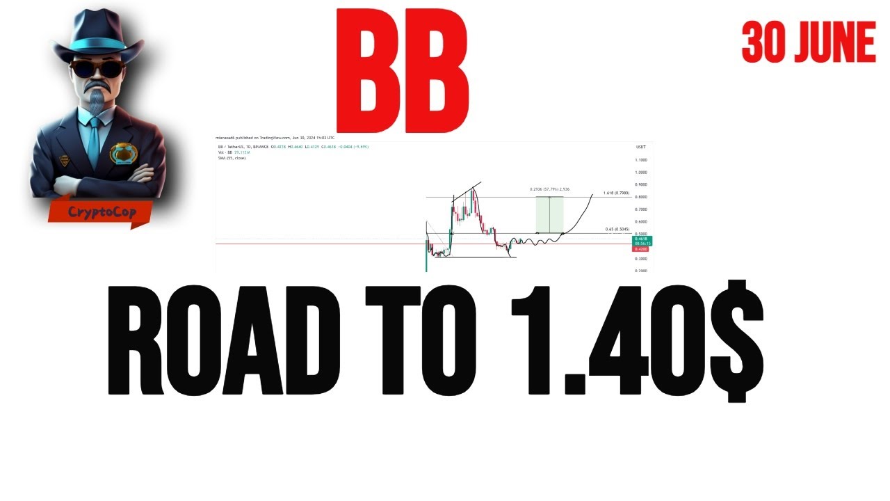 Bouncebit | BB coin price Prediction Going to Pump Soon | 3x Potential ...