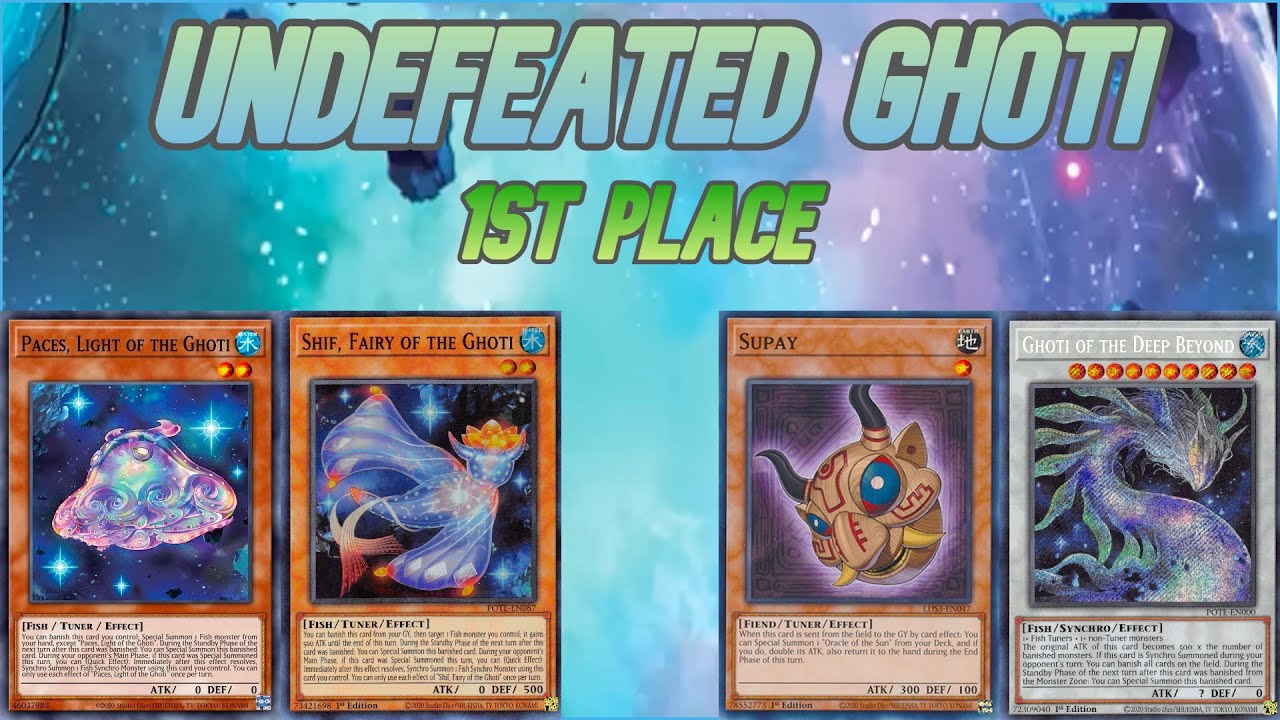 1st Place Undefeated Ghoti Fish Synchro - January 2023 - YouTube