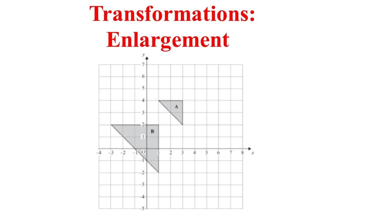 Transformation: Enlargement Shapes in Geometry / How to enlarge with a ...