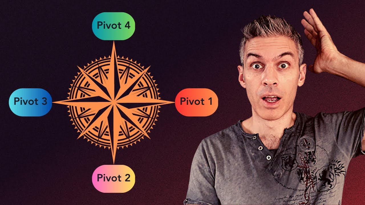 4 Pivots That SAVED My Startup! - YouTube