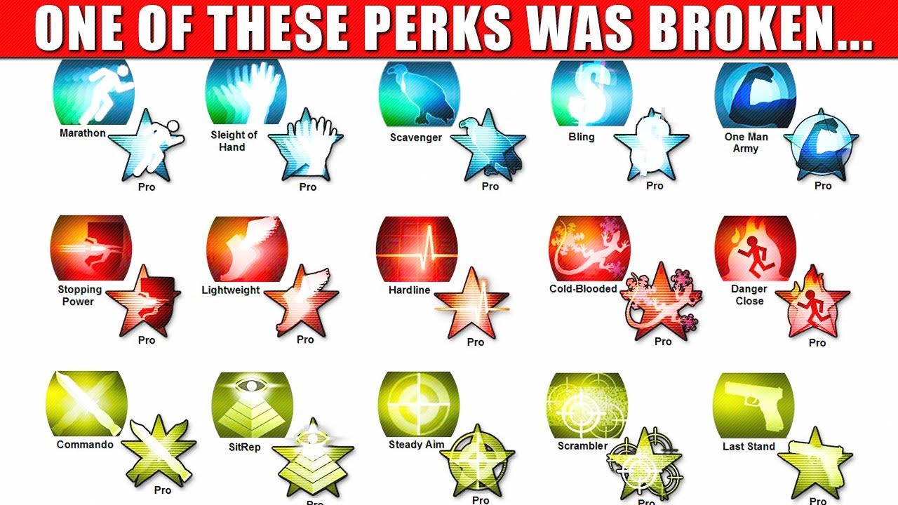Top 10 "BEST PERKS" in COD HISTORY - YouTube