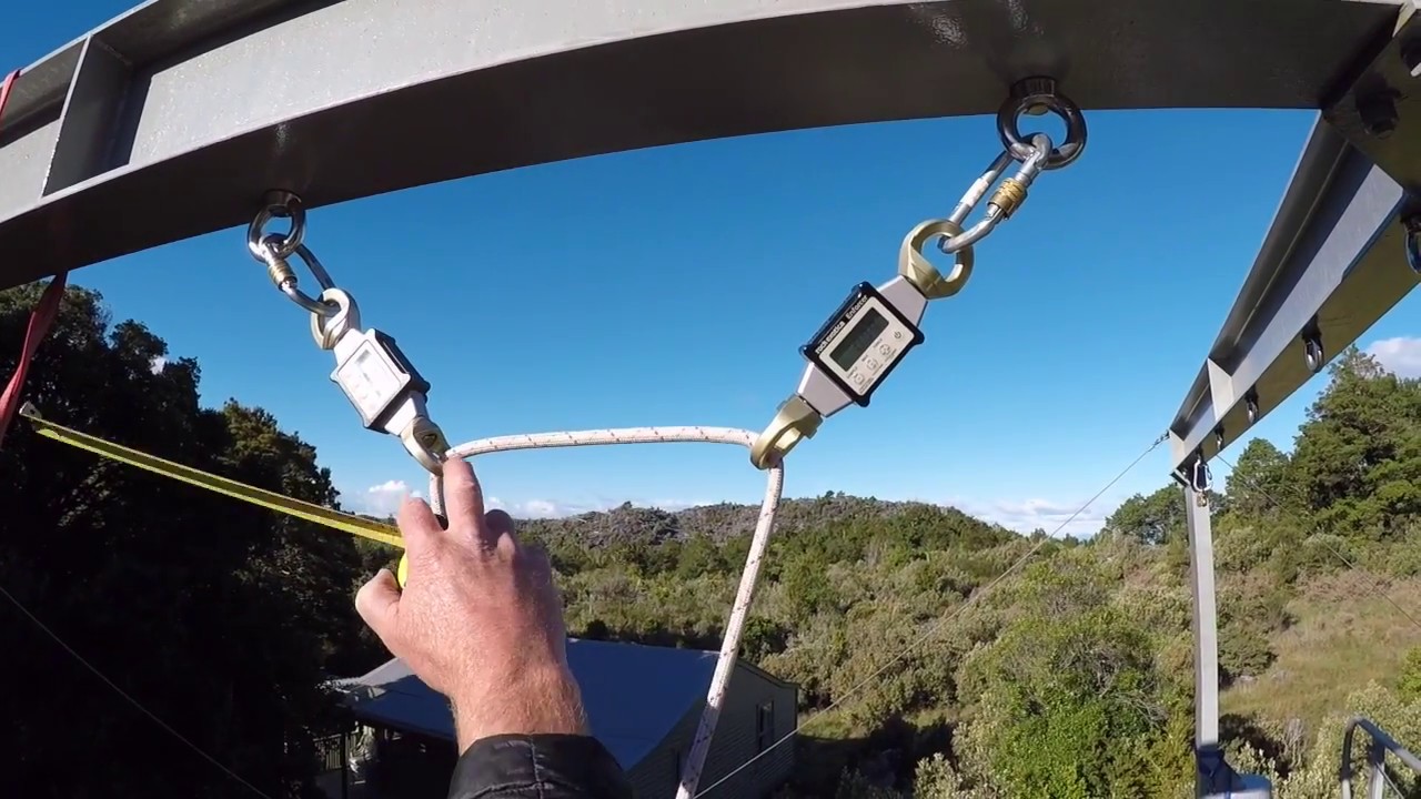 American Death Triangle in the real world - YouTube