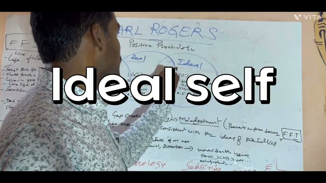 Self|Know Your Self|Ideal Vs Real Self|Fully Functioning Person - YouTube
