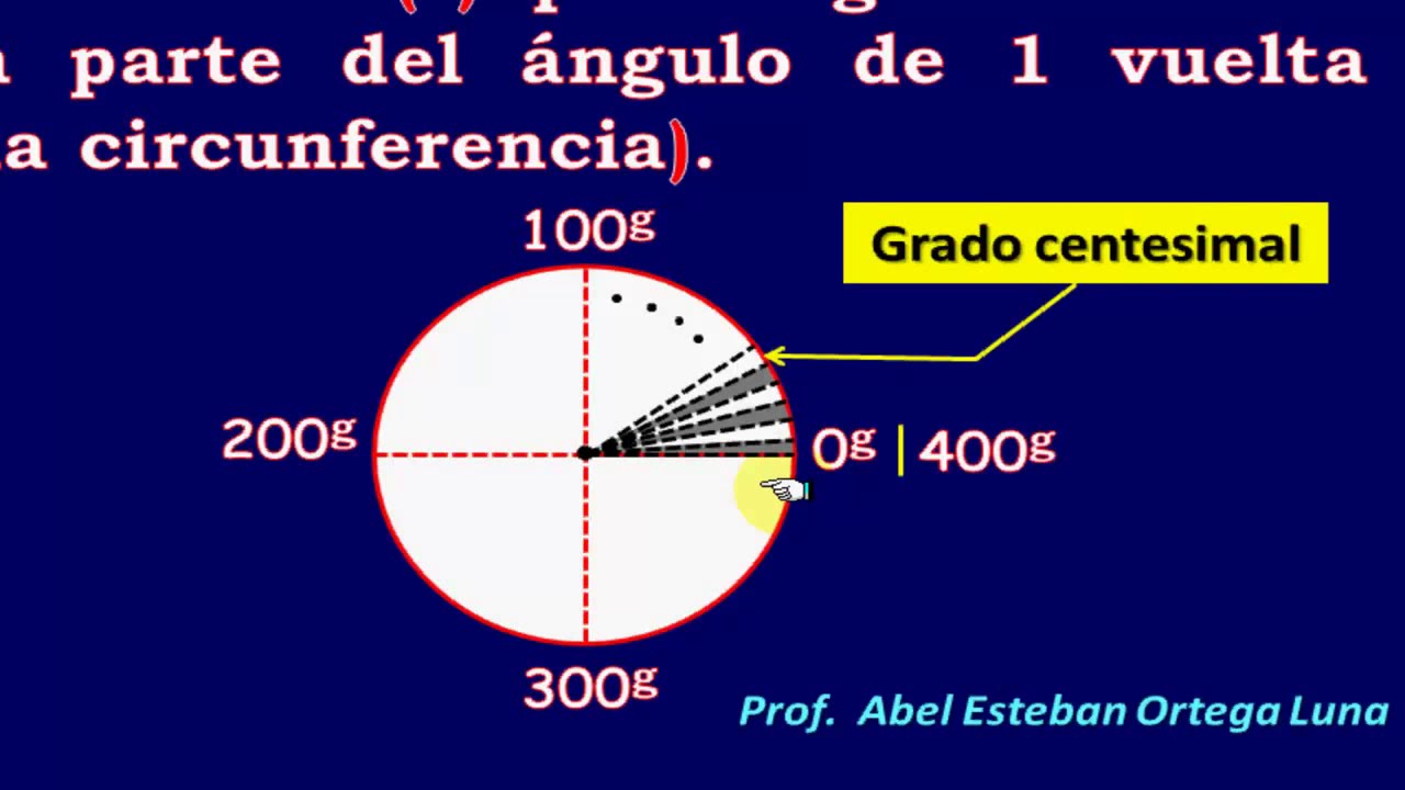 Sistema centesimal - YouTube