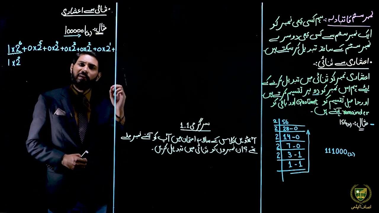 9th Computer Science | Urdu Medium | CHP 02 | Lecture 2.2 |نمبر سسٹم کا تبادلہ - YouTube